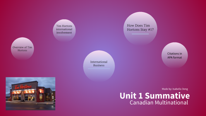 Canada Multinational by izzy deng on Prezi