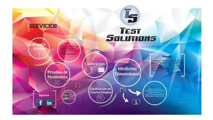 TEST SOLUTIONS DE MEXICO by Test Solutions de México S.A. de C.V on Prezi