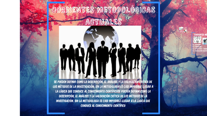 CORRIENTES METODOLÓGICAS ACTUALES by johanna lisseth robles on Prezi