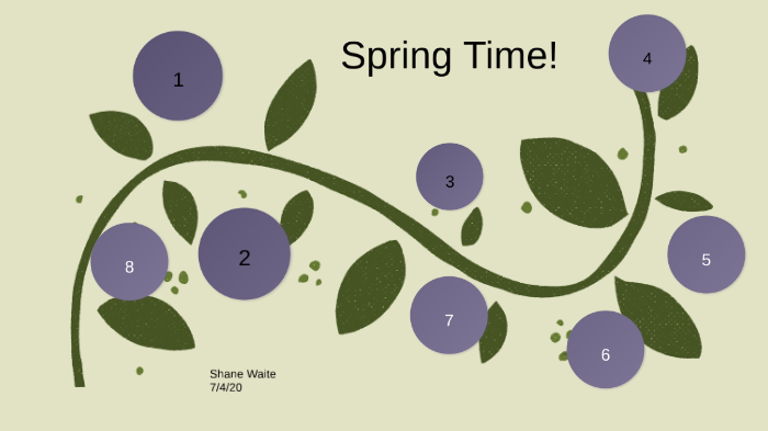 Spring Pictures! by Shane Waite on Prezi