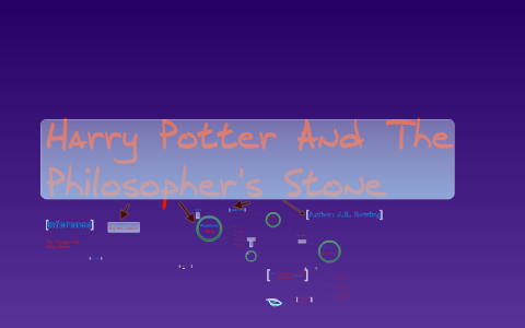 Book Report 3: Harry Potter and the Philosopher's Stone by shea smith ...