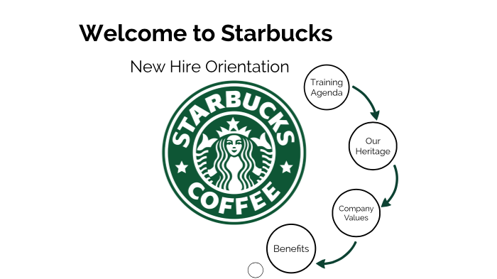 Starbucks Orientation by Viridiana Munoz on Prezi