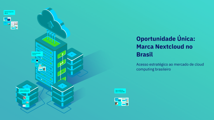 Oportunidade Única: Marca Nextcloud no Brasil by André Garcia on Prezi