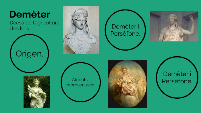 Demèter by Dani D. R. on Prezi