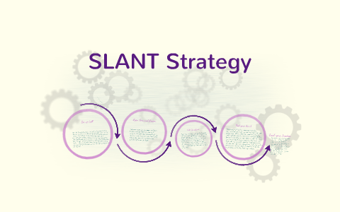 SLANT Strategy by on Prezi