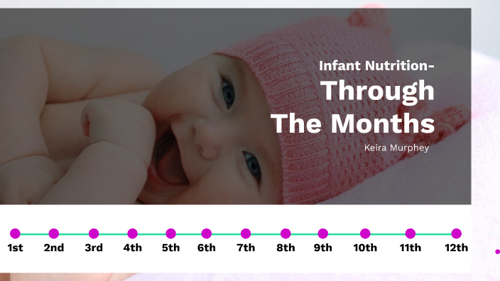 Infant Nutrition Timeline by Keira Murphey on Prezi