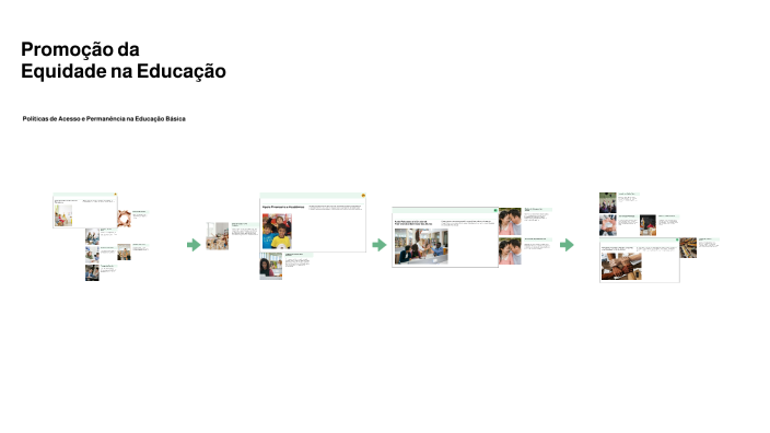 Promoção da Equidade na Educação by Victor Petri on Prezi