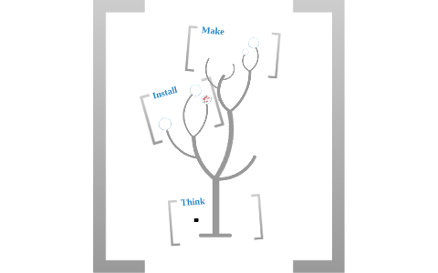 Make it in a minute: K-12 wildlife monitoring using FOSS for under $100 ...