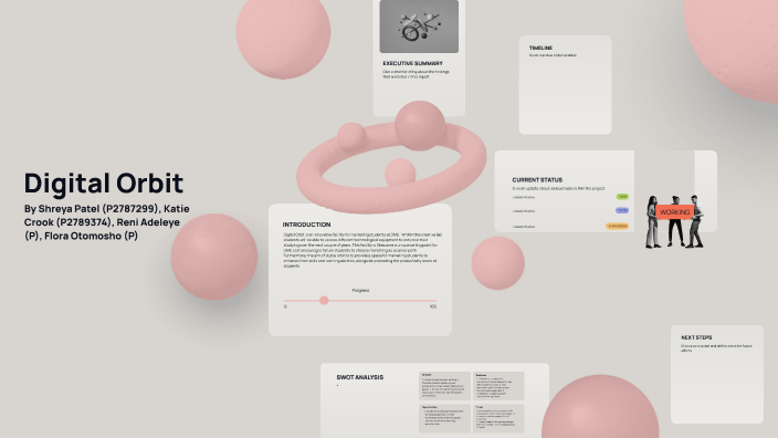 digital orbit by katie crook on Prezi
