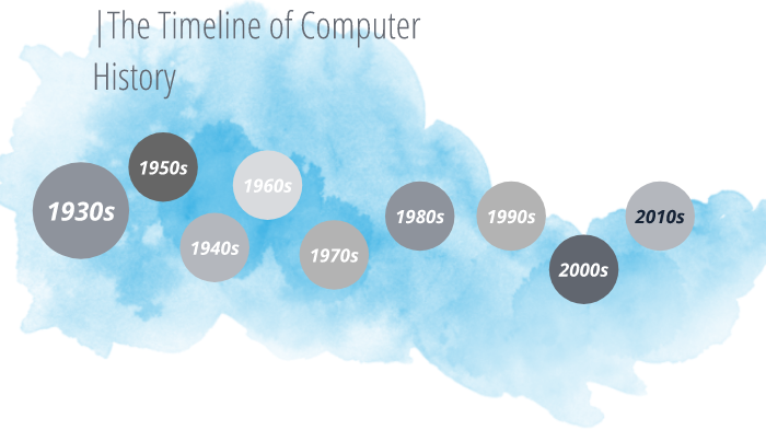 | The Timeline of Computer History by Mia Bunoan on Prezi