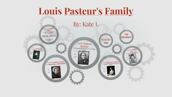 Louis Pasteur's Family by Kate I on Prezi