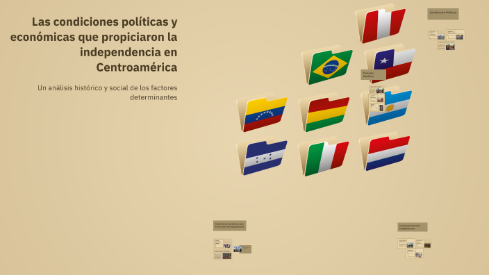 Las condiciones políticas y económicas que propiciaron la independencia ...