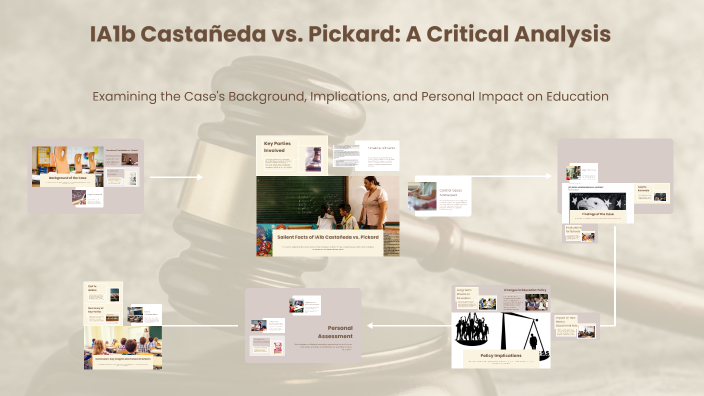 IA1b Castañeda vs. Pickard: A Legal Analysis by mayra Alvidrez on Prezi