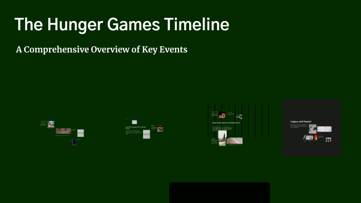 The Hunger Games Timeline by tom dossantos on Prezi