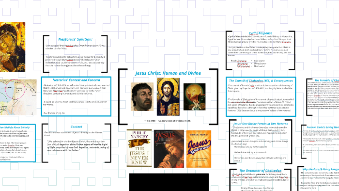 Jesus Christ: Human and Divine by David Mahfood on Prezi