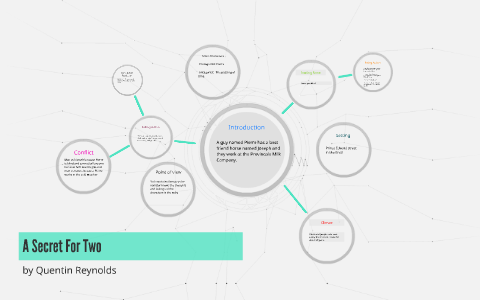 A Secret For Two by Billie Boudreau on Prezi