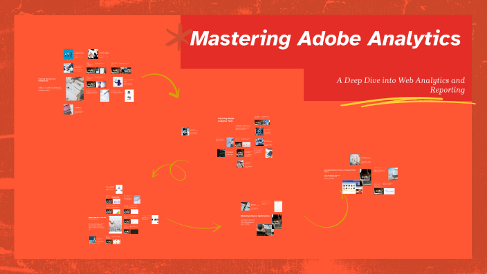 Adobe Analytics Reporting Course by sritanu rud on Prezi
