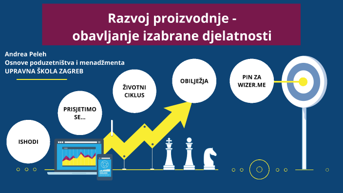 Razvoj Proizvodnje Obavljanje Izabrane Djelatnosti By Andrea razvoj-proizvodnje-obavljanje-izabrane-djelatnosti-by-andrea
