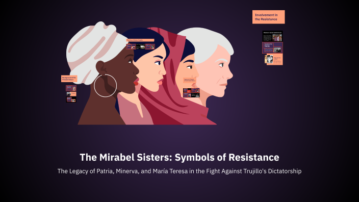 The Mirabel Sisters: Symbols of Resistance by Zander Zimmerman on Prezi