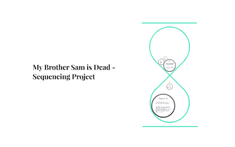 My Brother Sam is Dead - Sequencing Project by thomas kennedy on Prezi