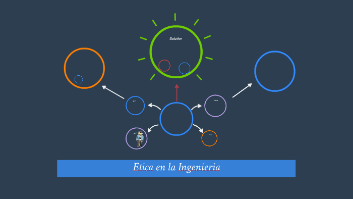 Etica en la Ingenieria by N J on Prezi