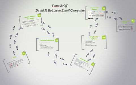 Brief by Gemma Macey on Prezi