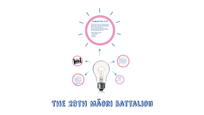 28th Māori Battalion by Angela Barlow on Prezi