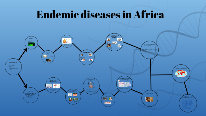 Endemic diseases in Africa by Verónica Ortiz on Prezi