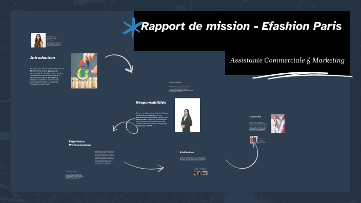 Rapport de mission - Efashion Paris by Se-In KIM on Prezi