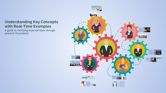 Understanding Key Concepts with Real-Time Examples by ABIRAMI G . on Prezi