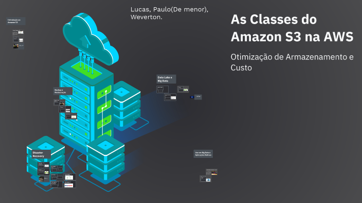 As Classes do Amazon S3 na AWS by Prof. Lucas Matematicafire on Prezi
