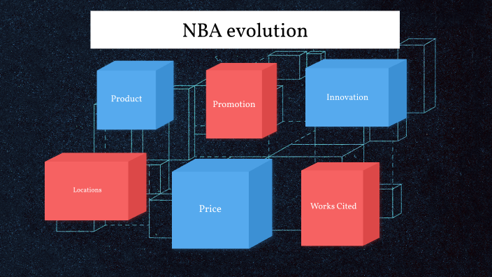 NBA evolution by Mathew Pogusa on Prezi