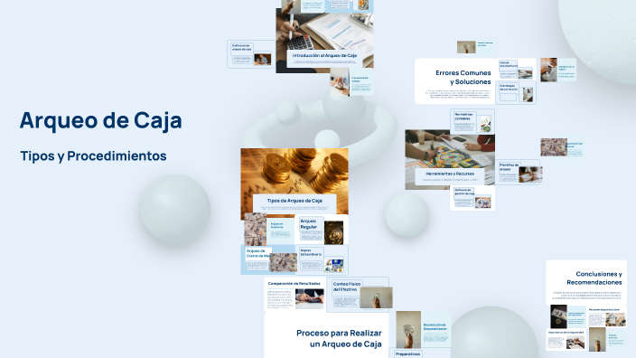Arqueo de Caja by Estrellita Becerra Ramos on Prezi