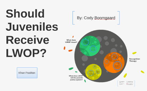 Should Juveniles Receive LWOP? by Grand Rapids on Prezi
