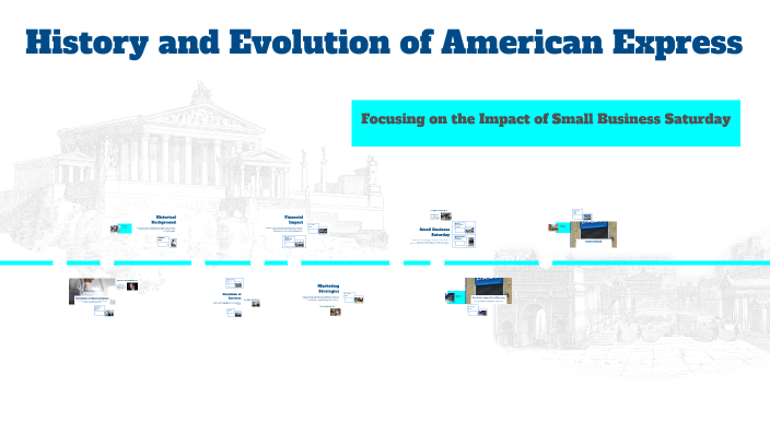 History and Evolution of American Express by sally san on Prezi