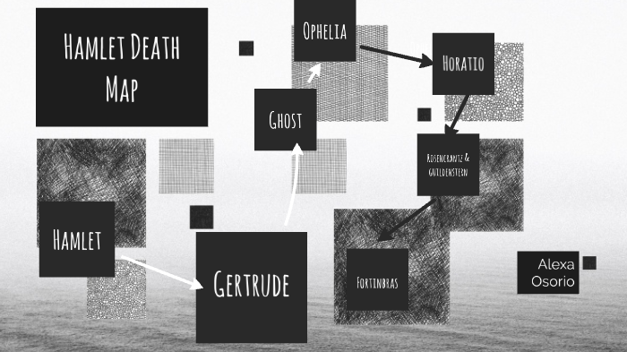 Hamlet Death Map by Alexa osorio on Prezi