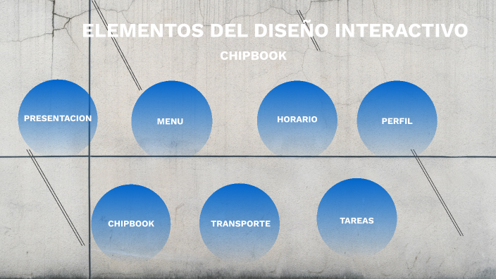 Elementos del diseño Interactivo by JUAN PABLO DE JESUS VELASCO ...