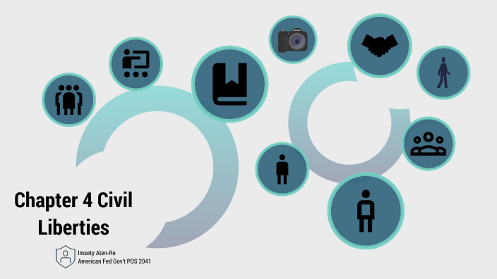 Civil Liberty PPT by jordan wilson on Prezi