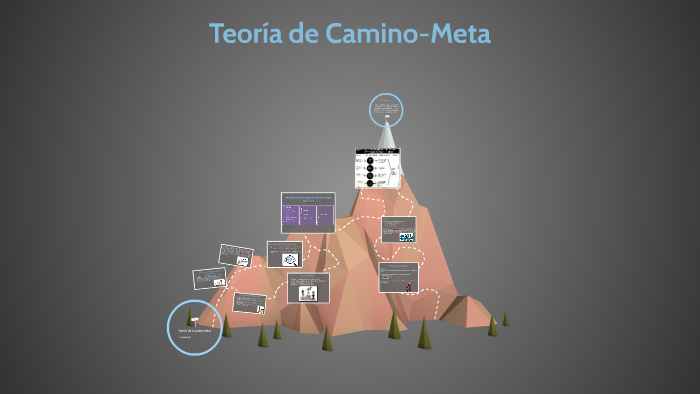 Teoría de Camino-Meta by Christopher Cepeda on Prezi