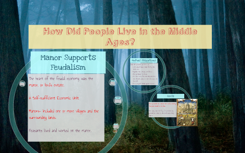 How Did People Live in the Middle Ages? by Ashley Womack on Prezi