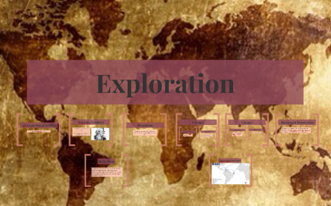 Exploration by Hannah Engler on Prezi