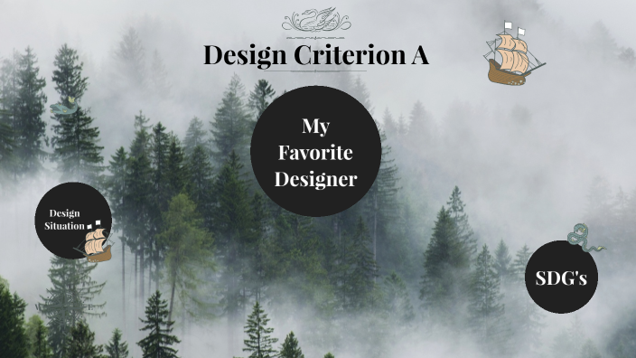 Design Criterion A Presentation by Botan Iijima on Prezi