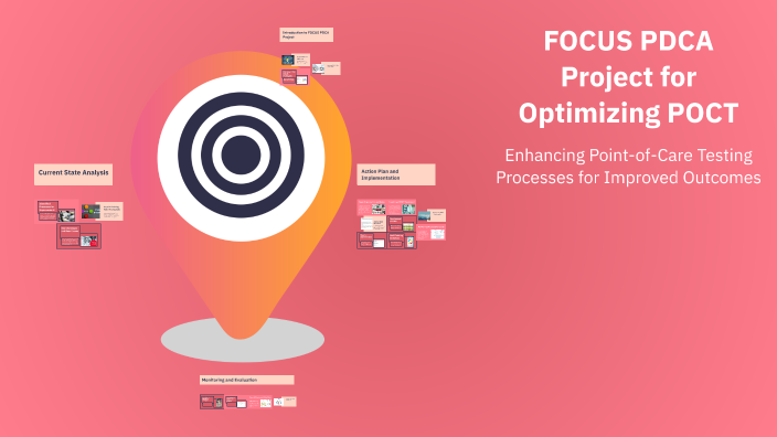 FOCUS PDCA Project for Optimizing POCT by ROOPA PADMANABHAN on Prezi
