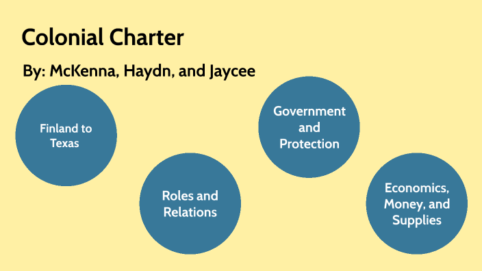 Colonial Charter by MCKENNA MORAN on Prezi