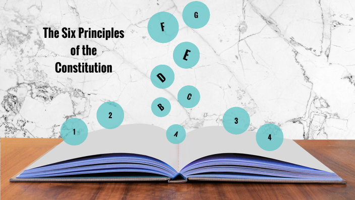 The Six Principles of the Constitution by Garrett Ruark on Prezi