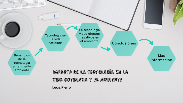 impacto de la tecnología en la vida cotidiana y el ambiente by Lucía ...