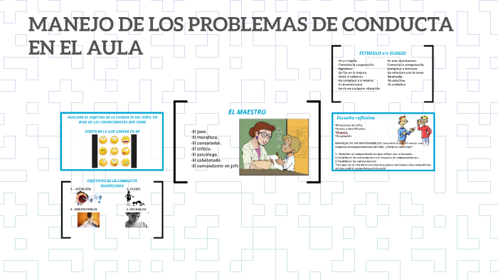 MANEJO DE LOS PROBLEMAS DE CONDUCTA EN EL AULA by David Santos Vázquez ...