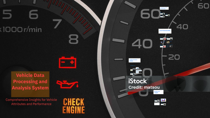Vehicle Data Processing and Analysis System by Ali Sudaif on Prezi