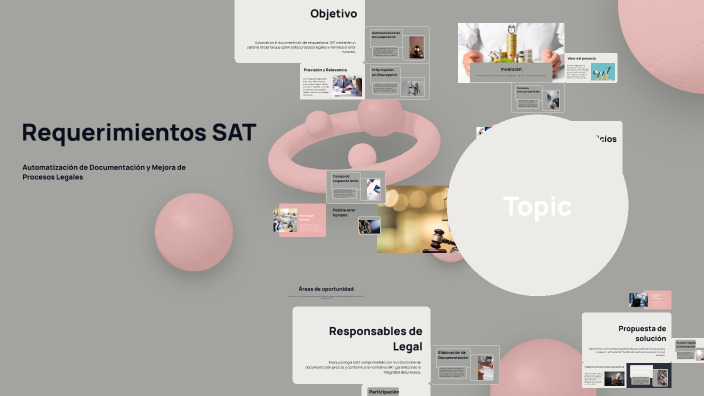 Requerimientos SAT by Erika Coral Vitela on Prezi