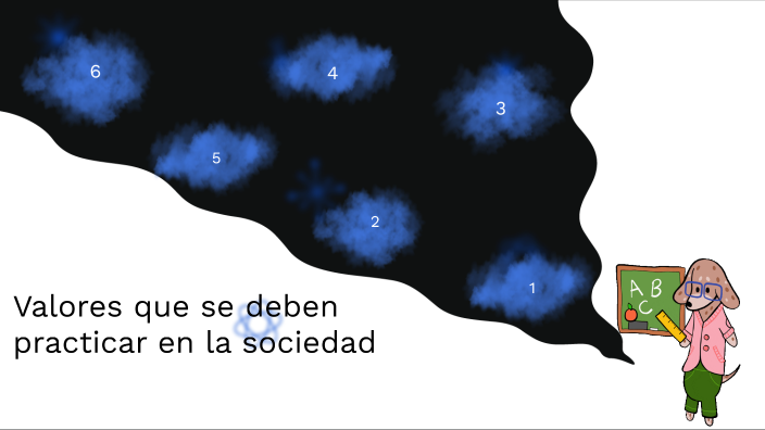 . by Estuardo Juarez on Prezi